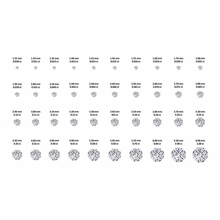 How to Measure a Diamond: A complete Guide to Calculate Size – GIVA