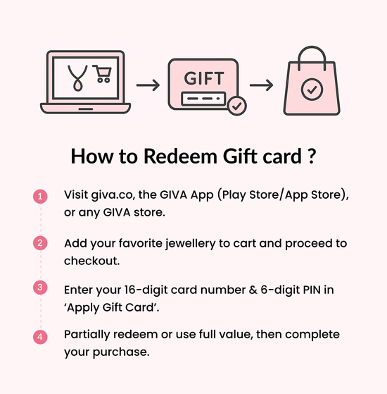 GIVA Gift Card – A Thoughtful Gift for Every Occasion – GIVA