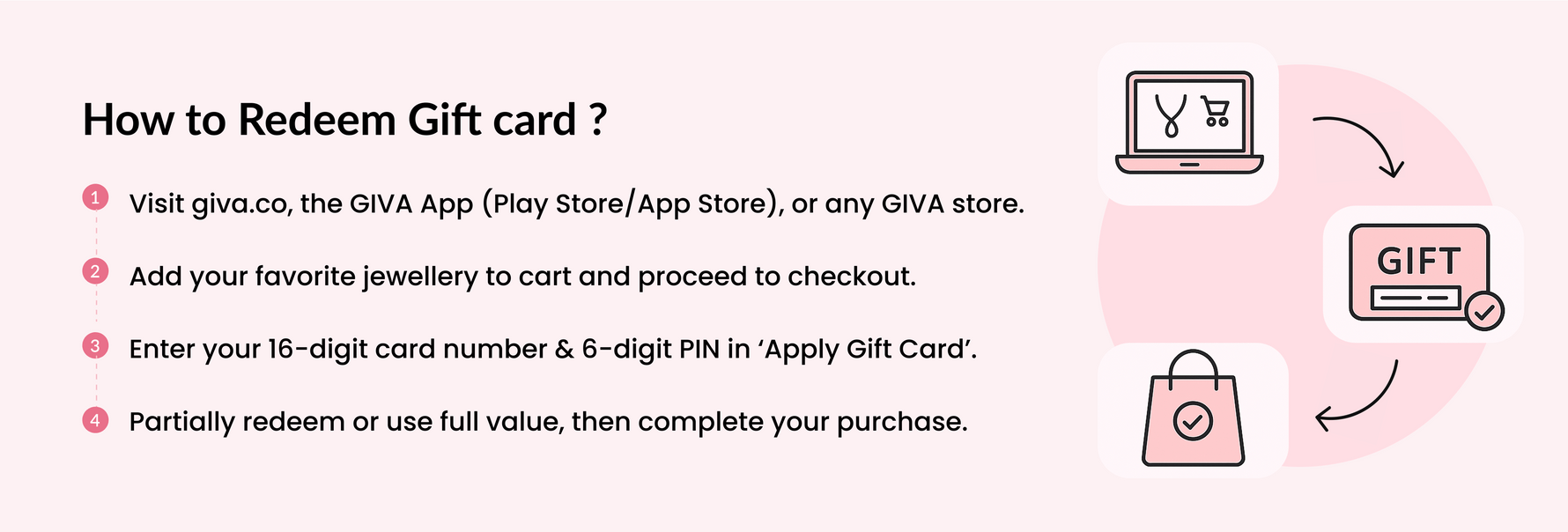 GIVA Gift Card – A Thoughtful Gift for Every Occasion – GIVA